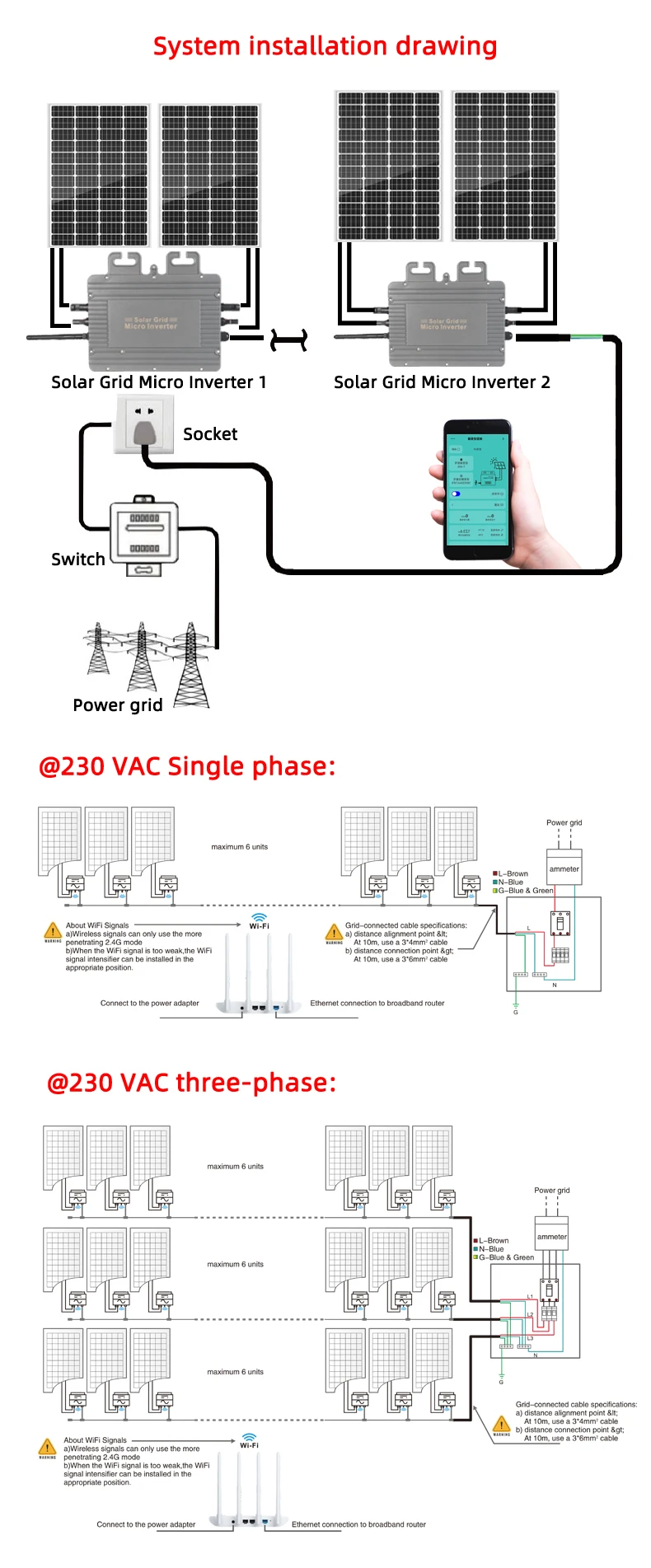 Solar Energy Micro Grid-connected Inverter Ce/rohs Certified Smart ...