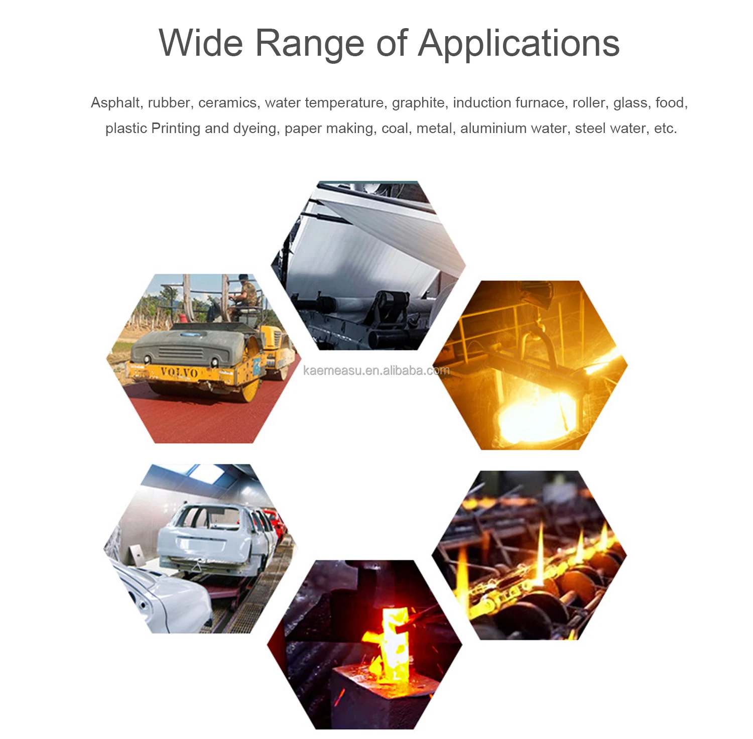 4-20ma Output Laser Temperature Transmitter Pyrometer