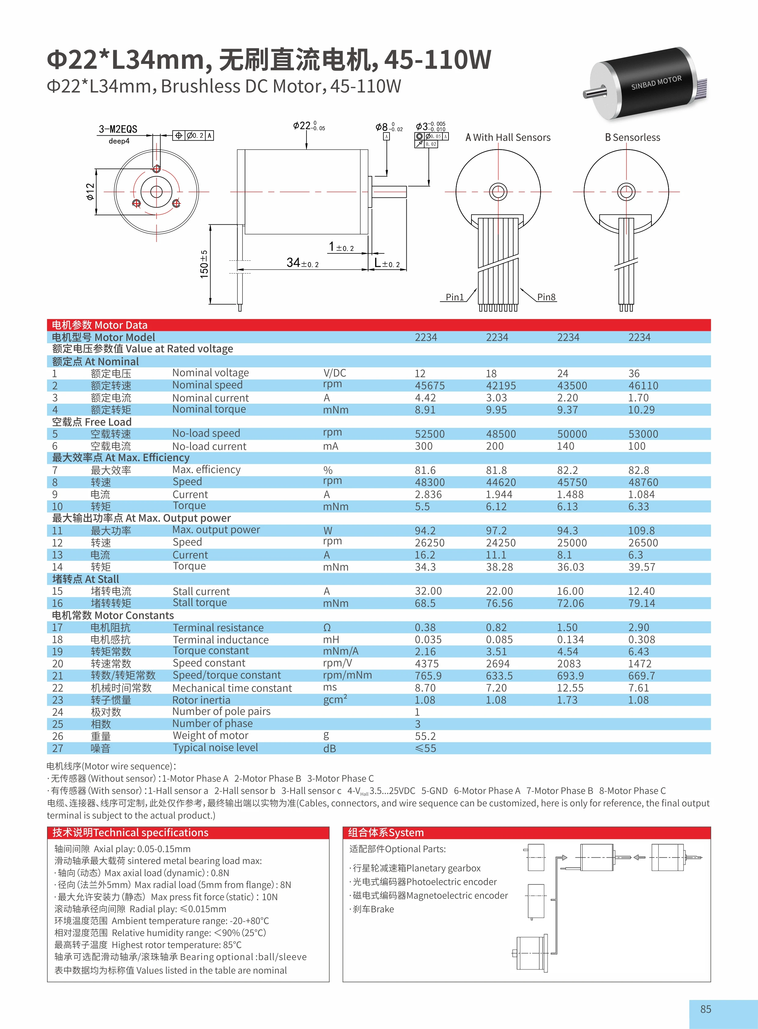 Xbd-2234 Low Cost Brushless Dc Motor Driver / Bldc Motor Controller For Industrial Robot - Buy ...