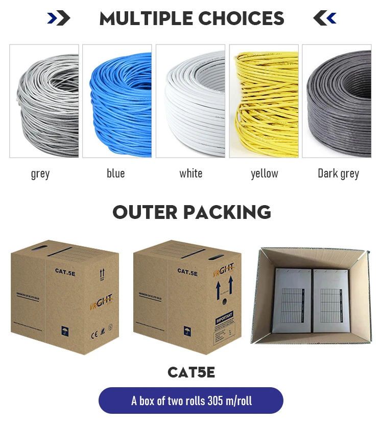 T568a,T568b And Crossover Cat 6 Networking Cable,Aluminum Mylar Shield ...