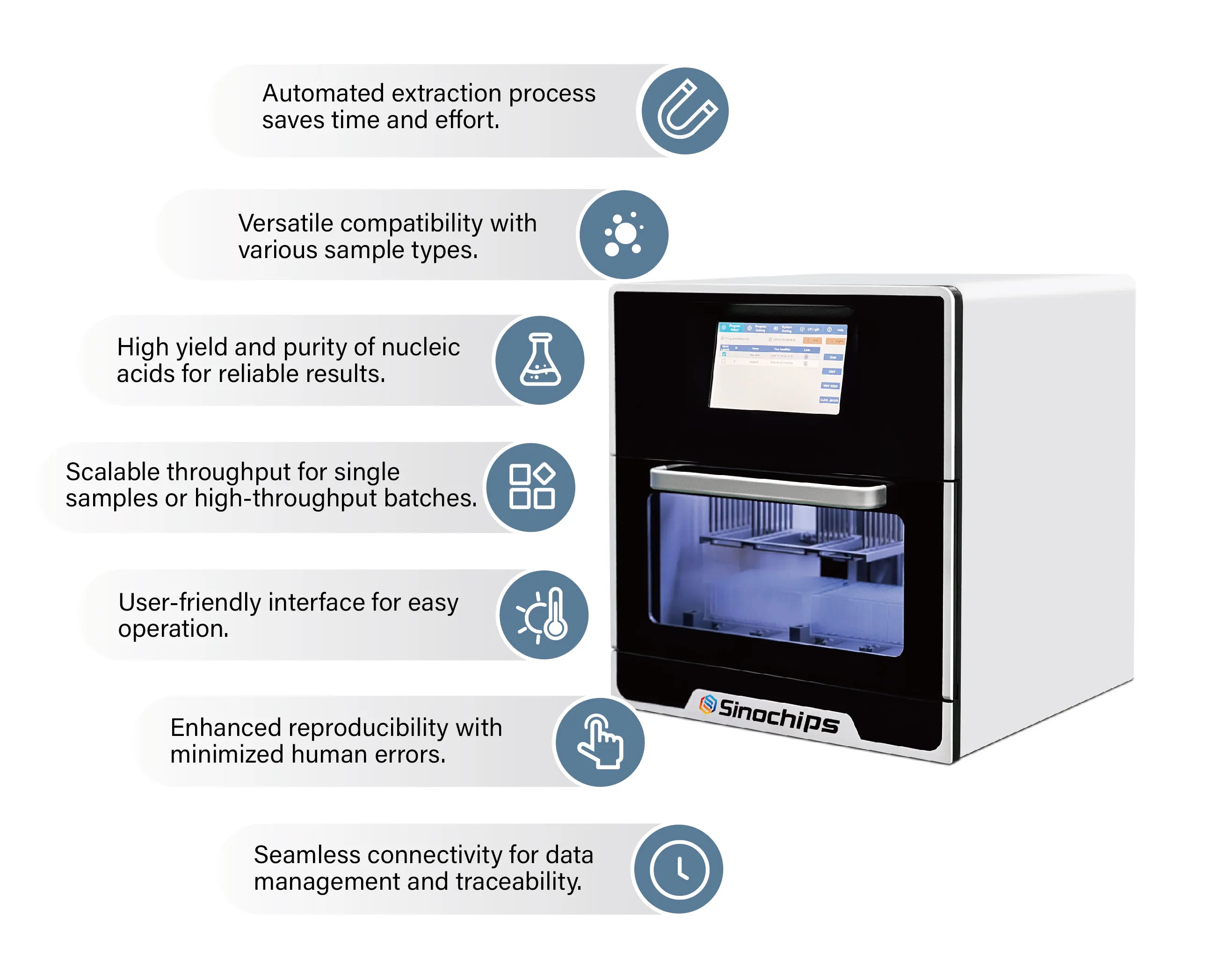 Automated Nucleic Acid Extraction System for High-Throughput DNA/RNA ...