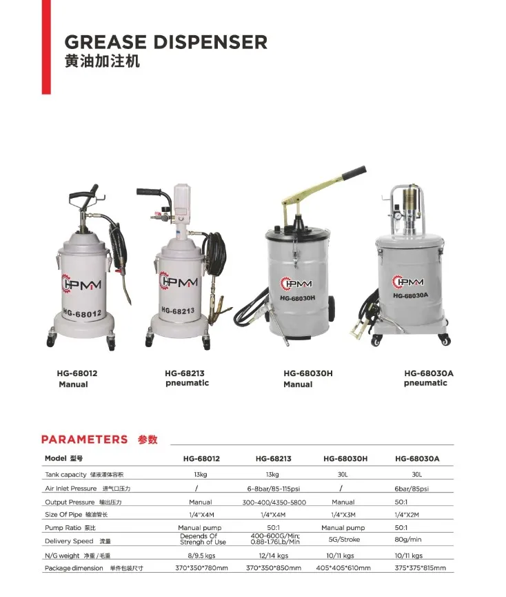 Hg-68030a Pneumatic Grease Dispenser Air Grease Dispensing Machine ...
