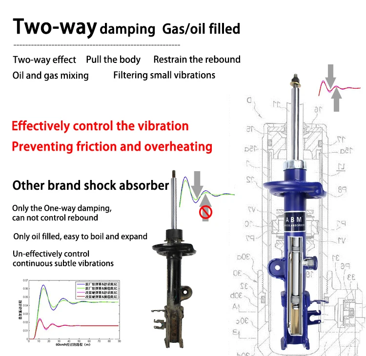 4wd Off Road Suspension Parts 4x4 Shock Absorber For Mitsubishi Pajero ...