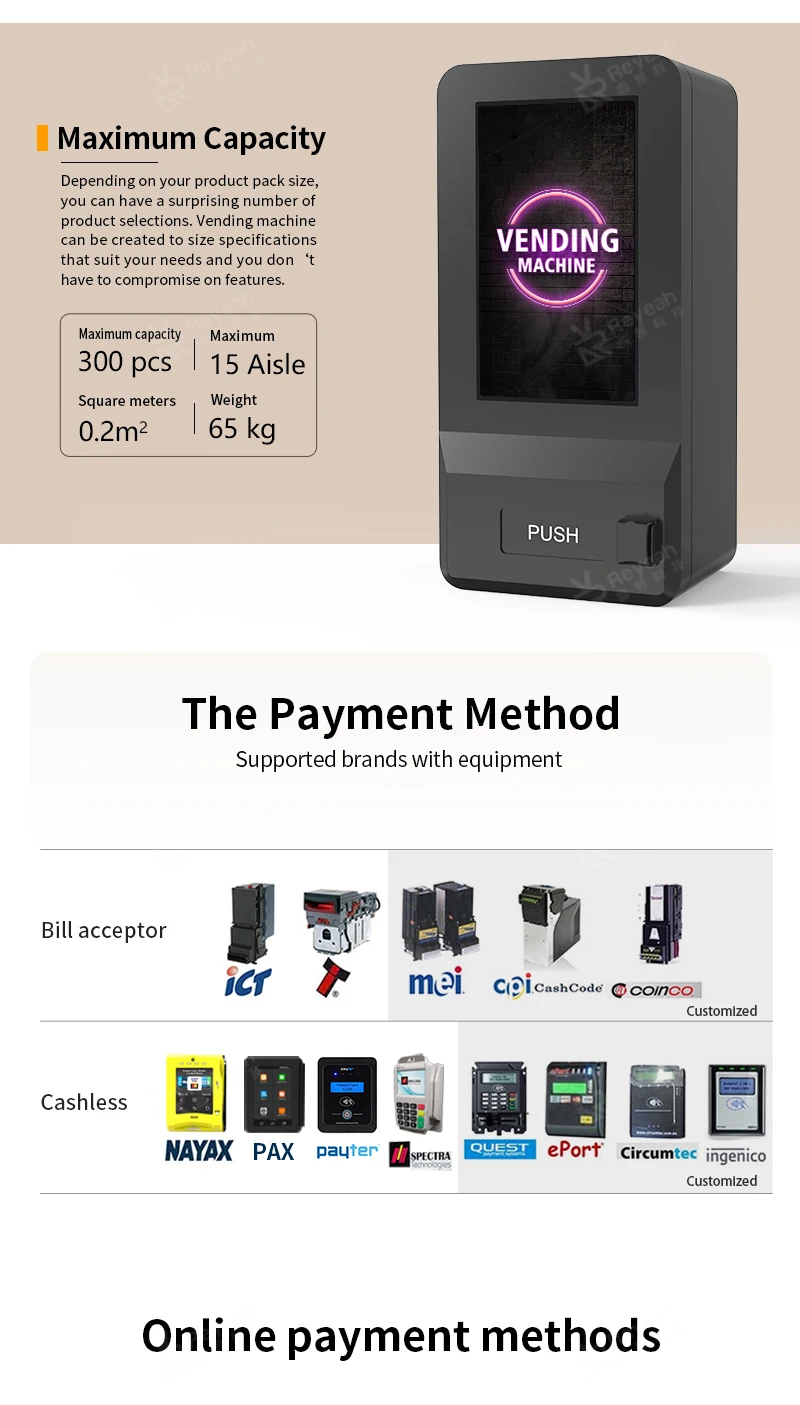 Wall Mounted Id Card Identification Waterproof Vending Machine