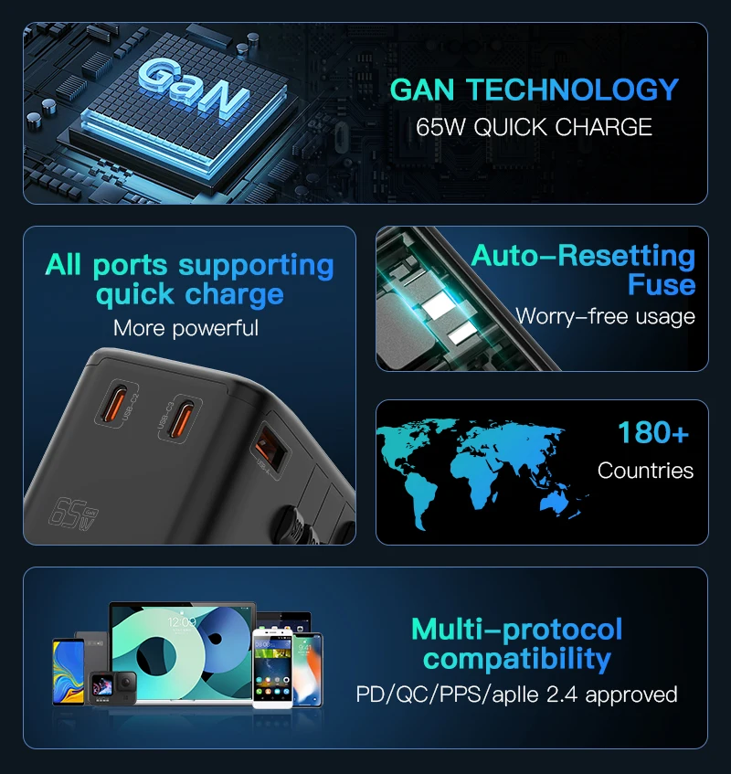 65w Pd International All In One Worldwide Travel Adapter 2024 Global ...