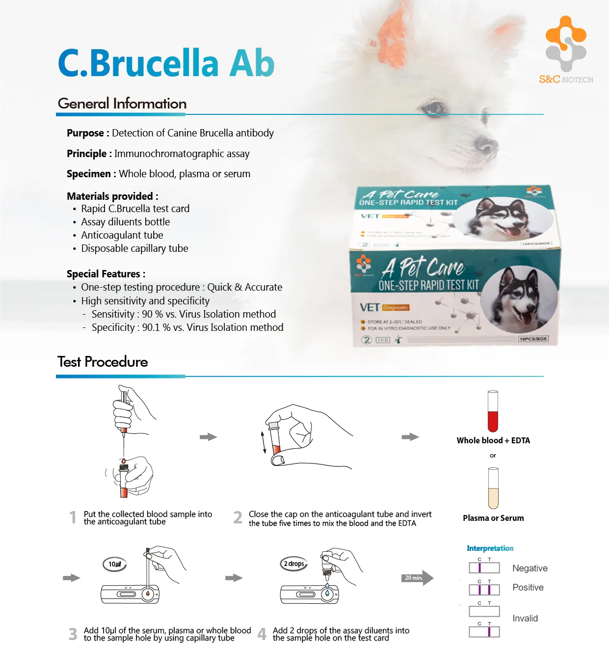 Vet Testing BCL Dog Tests Quick Detect Pet Brucellosis test Kit ...