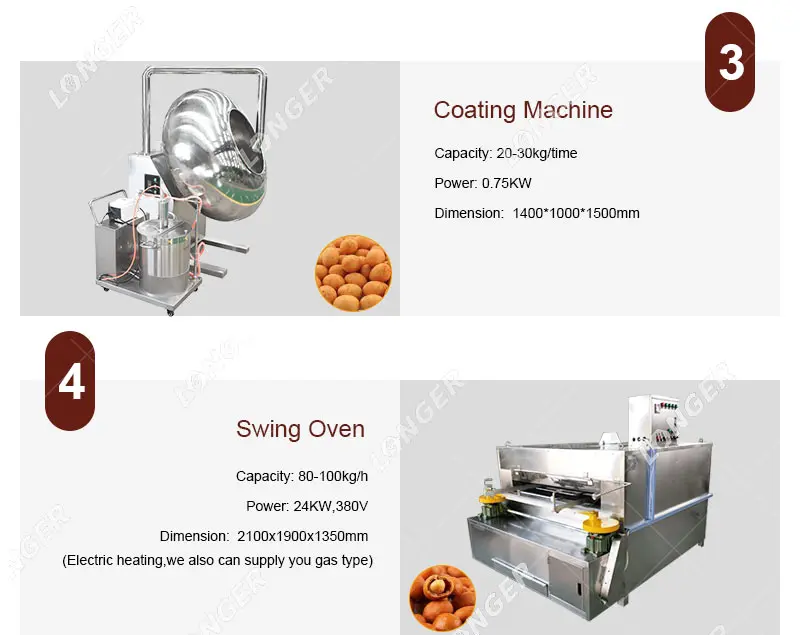 Mini Chocolate Dragee Machine - High Productivity & Quality