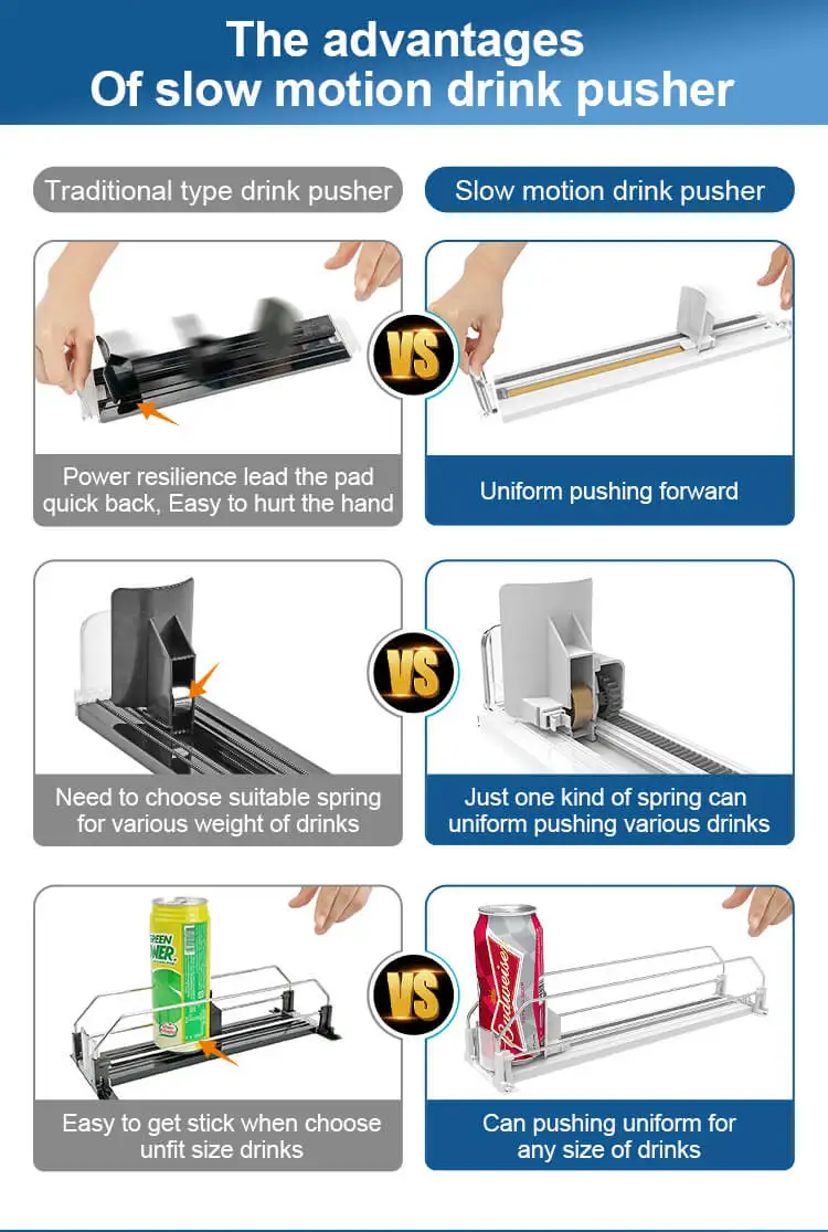 10 Lane Pusher Glide Drink Bottle Organizer,Adjustable Beverage Spring ...