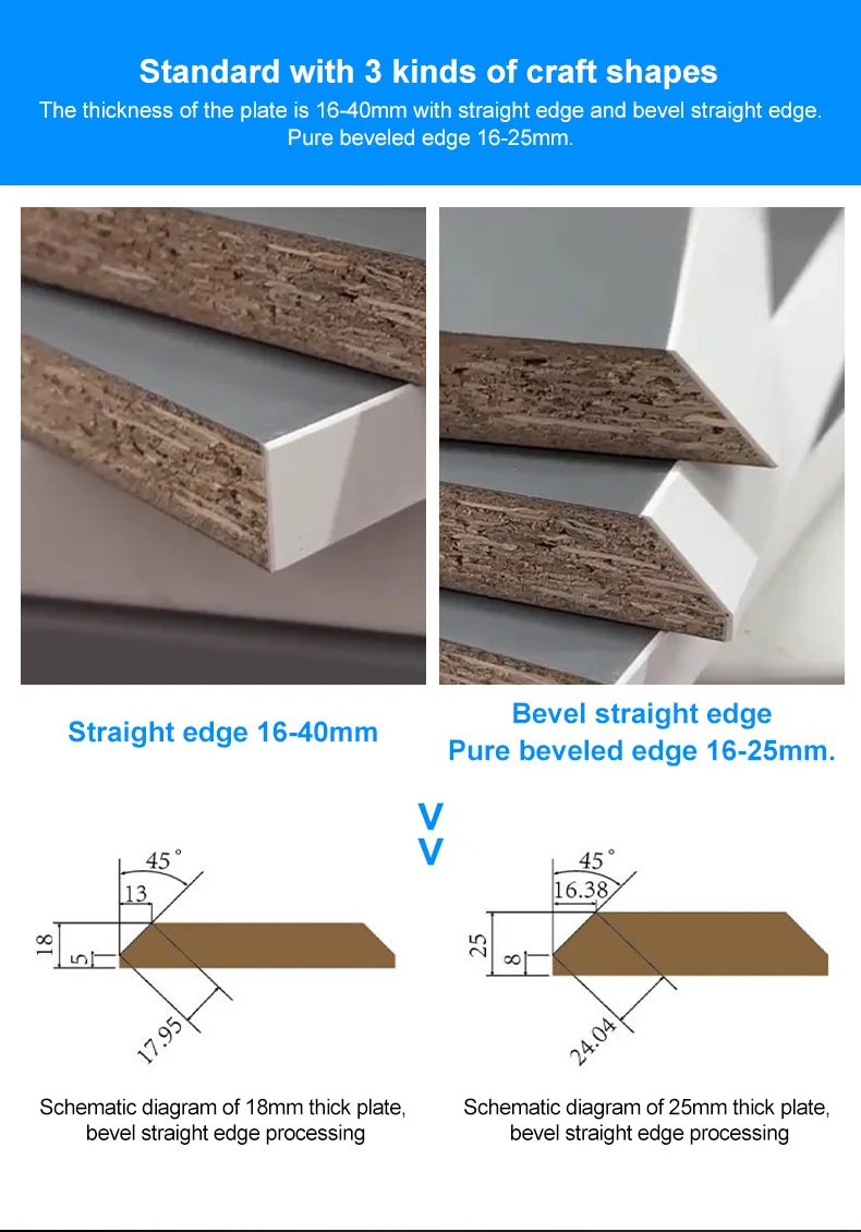 45 Degree Incline Edge Bander Plywood 45 Degree Edge Banding Machine ...