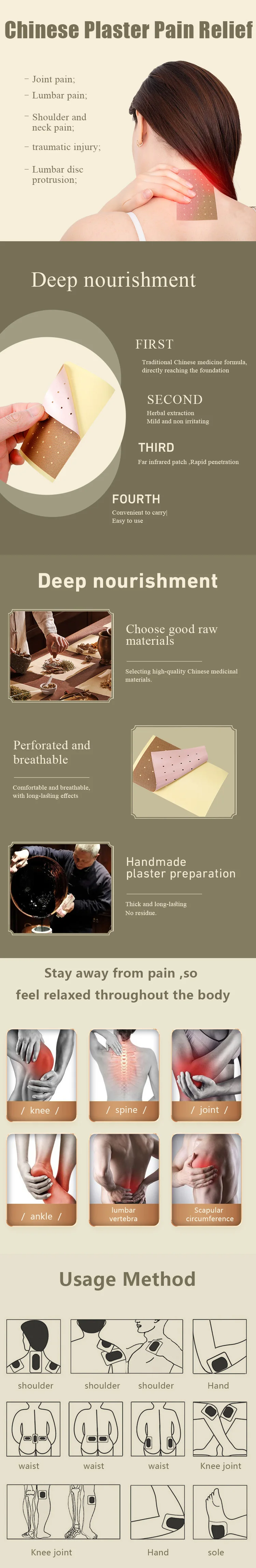 Chinese Plaster Stickers Muscle Back Neck Rheumatoid Arthritis Pain ...