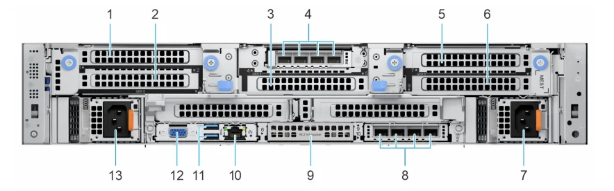 New Dell PowerEdge R770 Intel Xeon Processor 2U Rack Server High ...