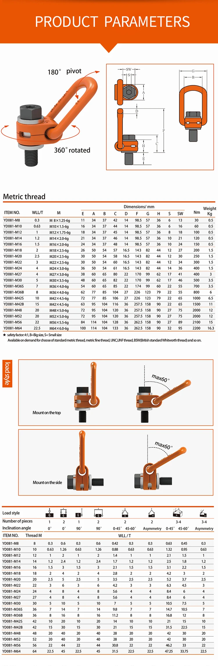 Forged Mounting Ring Forged Safety Swivel Screw Thailand/ Swivel Eye ...