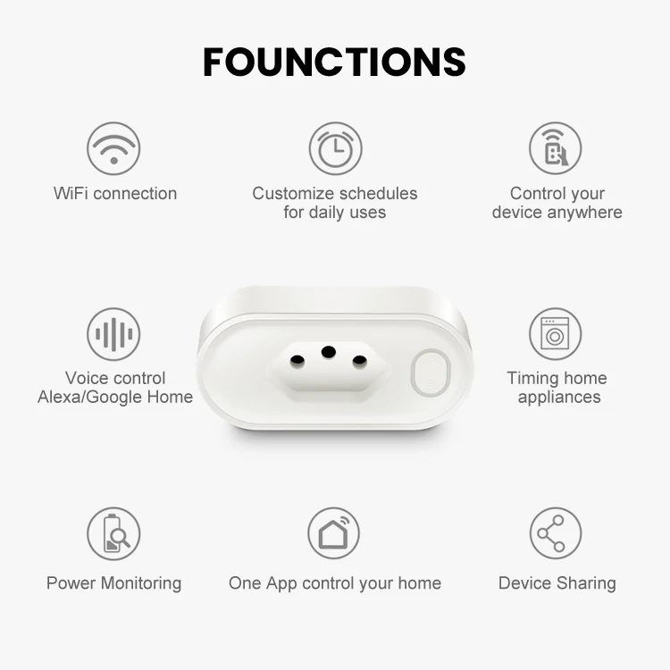 Factory Direct WiFi Smart Power Socket - Voice Control Brazil ...