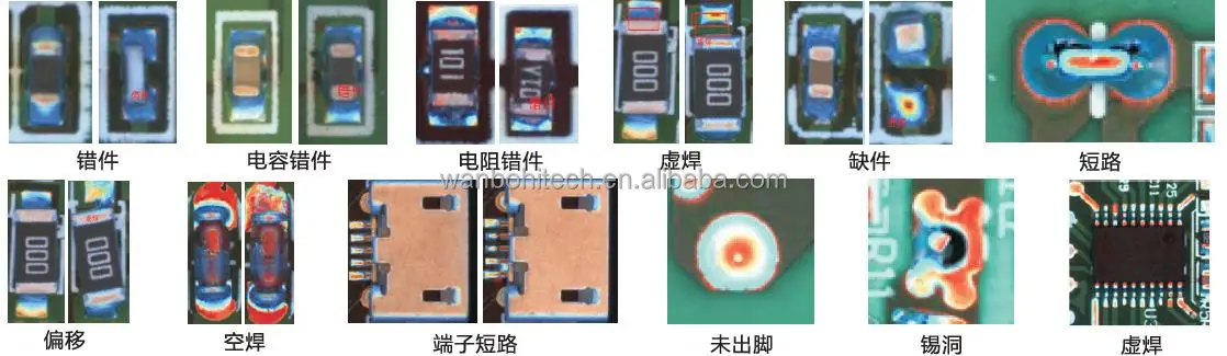 WANBO Automated Optical Inspection - SMT PCB Inspector