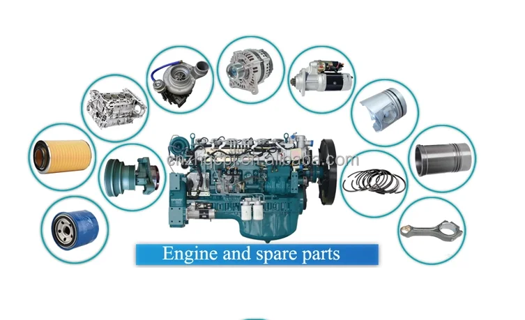 Genuine For Volvo Penta Engine Ecu Electronic Control Unit 20814594 ...