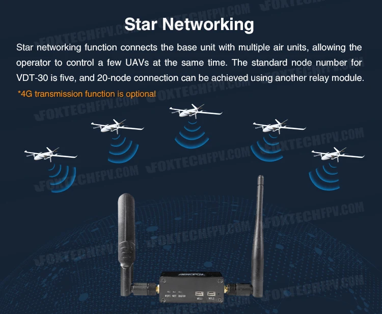 Foxtech Aerofox VDT 30km 900MHz Long Range Star Network Drone UAV ...
