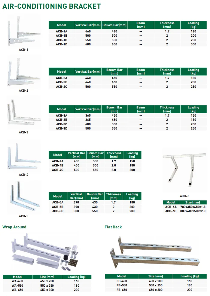 Air Conditioner Support Bracket Stainless Steel Ac Bracket Acb-4 ...