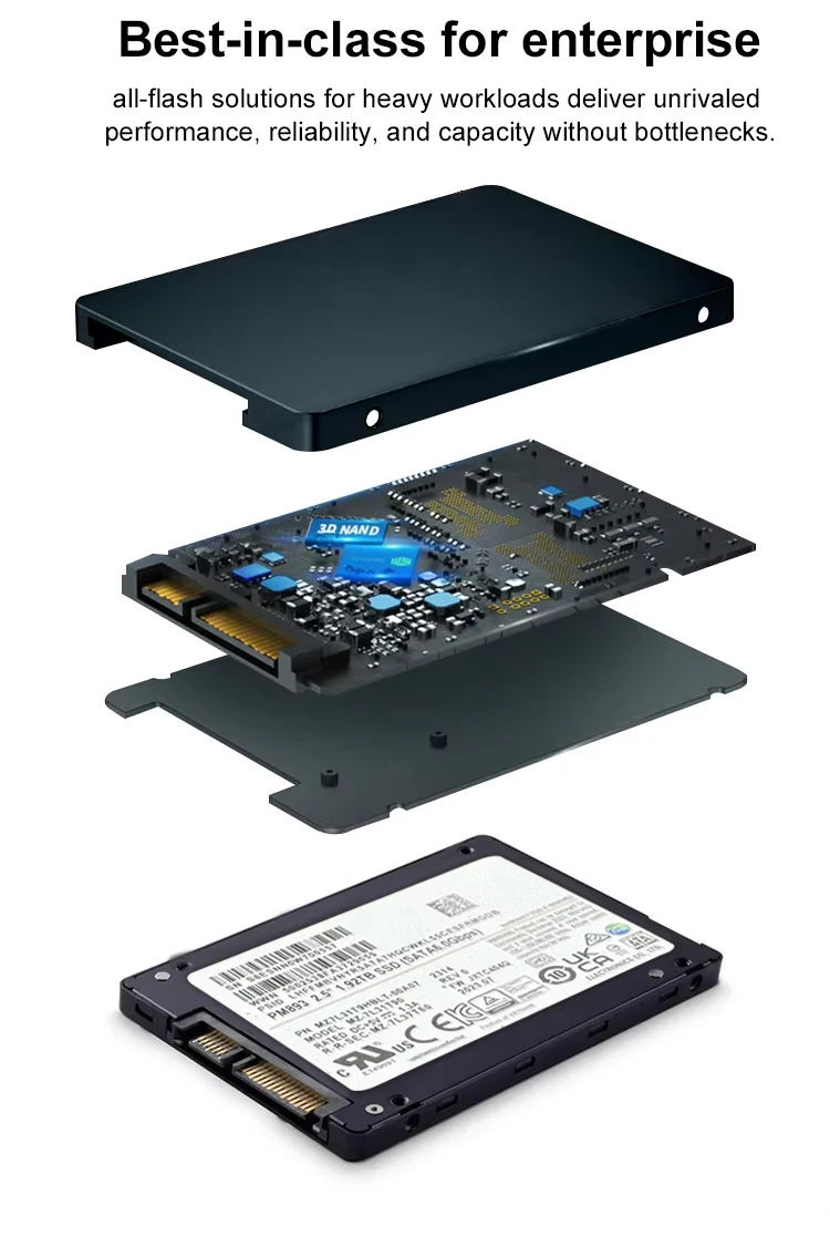 Original Brand New SSD PM883 960G for Server Storage