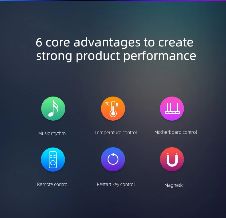 Coolmoon Gaming Computer Pc Argb Sync Music Controller Wireless Remote ...
