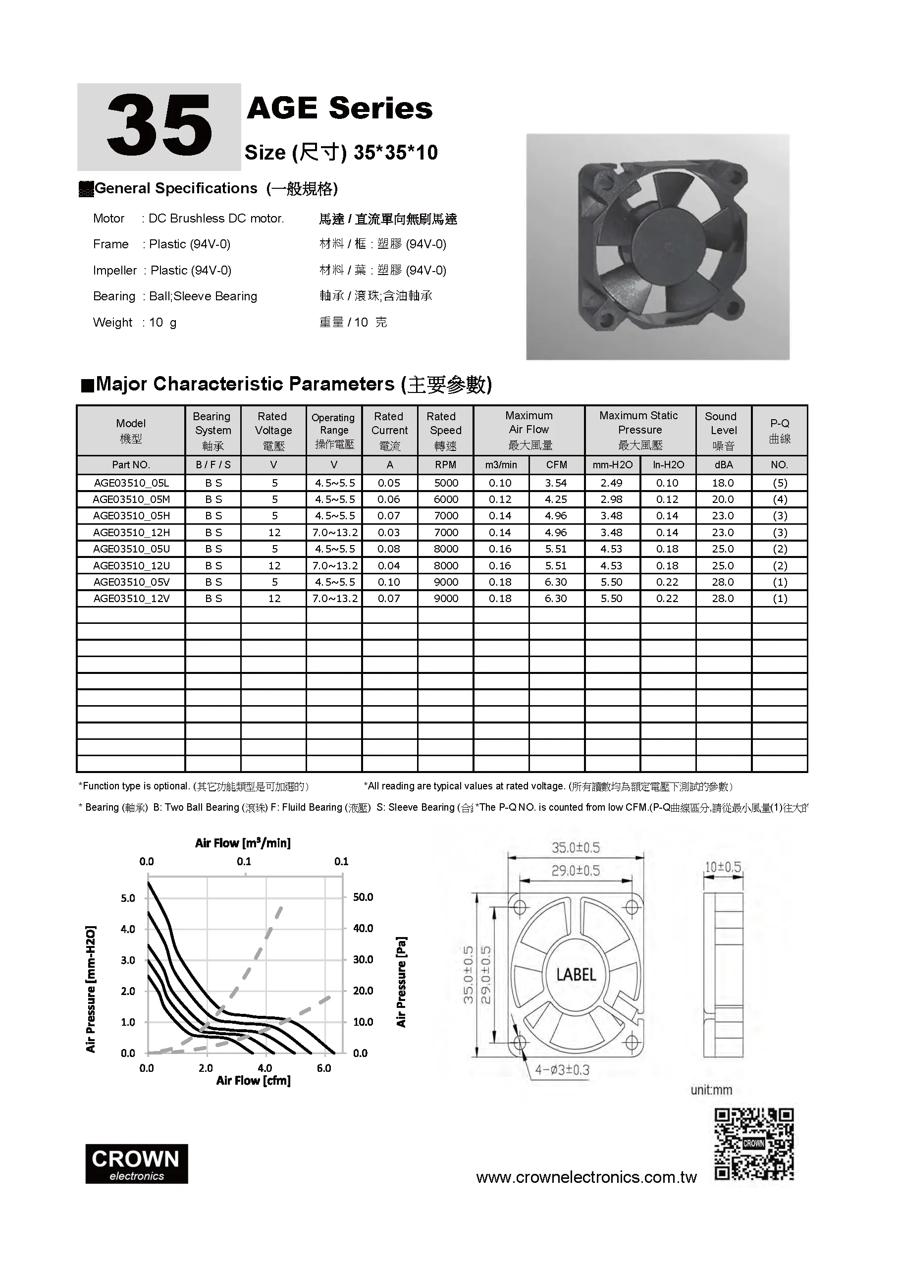Crown 3510 Inverter cooling T1 DC AXIAL FAN for DC brushless| Alibaba.com