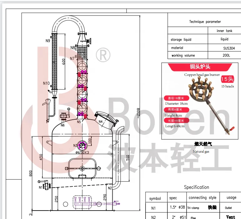 100l 200l 300l Copper Reflux Column For Alcohol Distillation Copper Pot ...