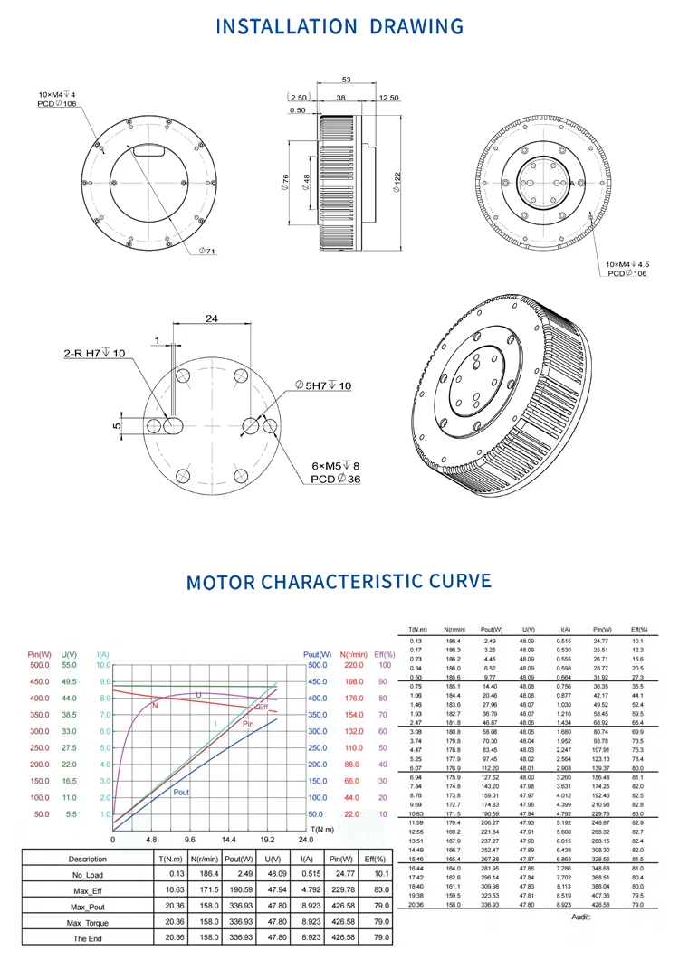 Rmd-x10 Brushless Dc Gear Motor With Encoder For Robot Arm ...