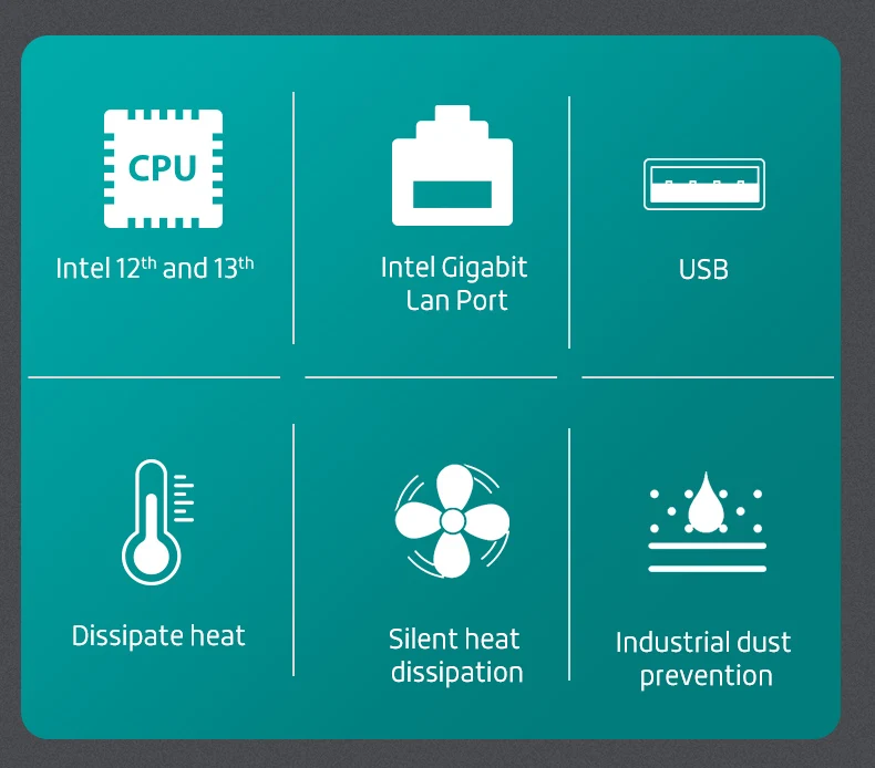 Piesia Firewall Mini Pc 12th Gen Lga1700 2u Server Chassis 6lan 4*sfp ...