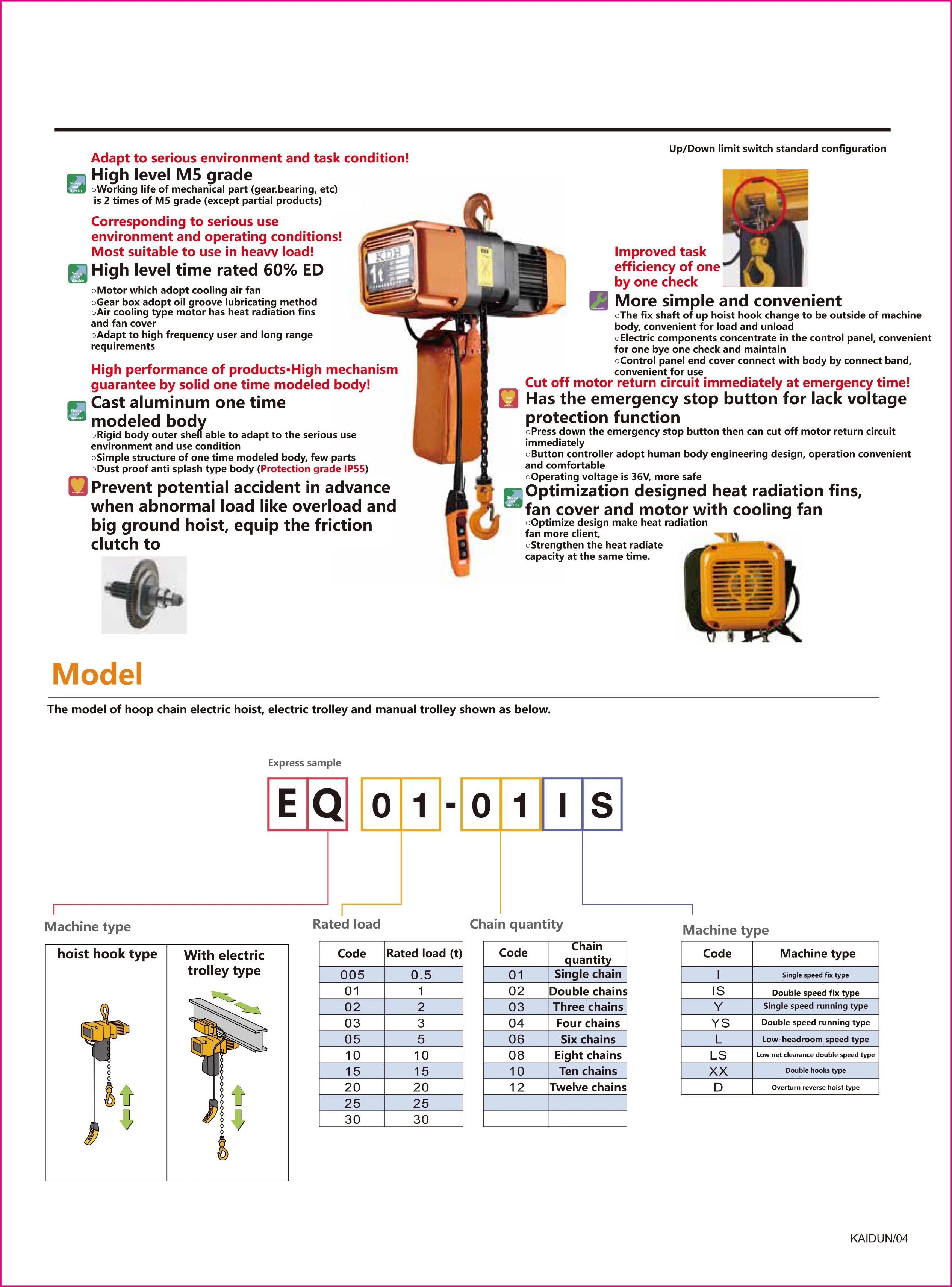 EQ 3 Phase Motor 220v 3 Tons Customized Heavy Light Duty Crane Electric ...