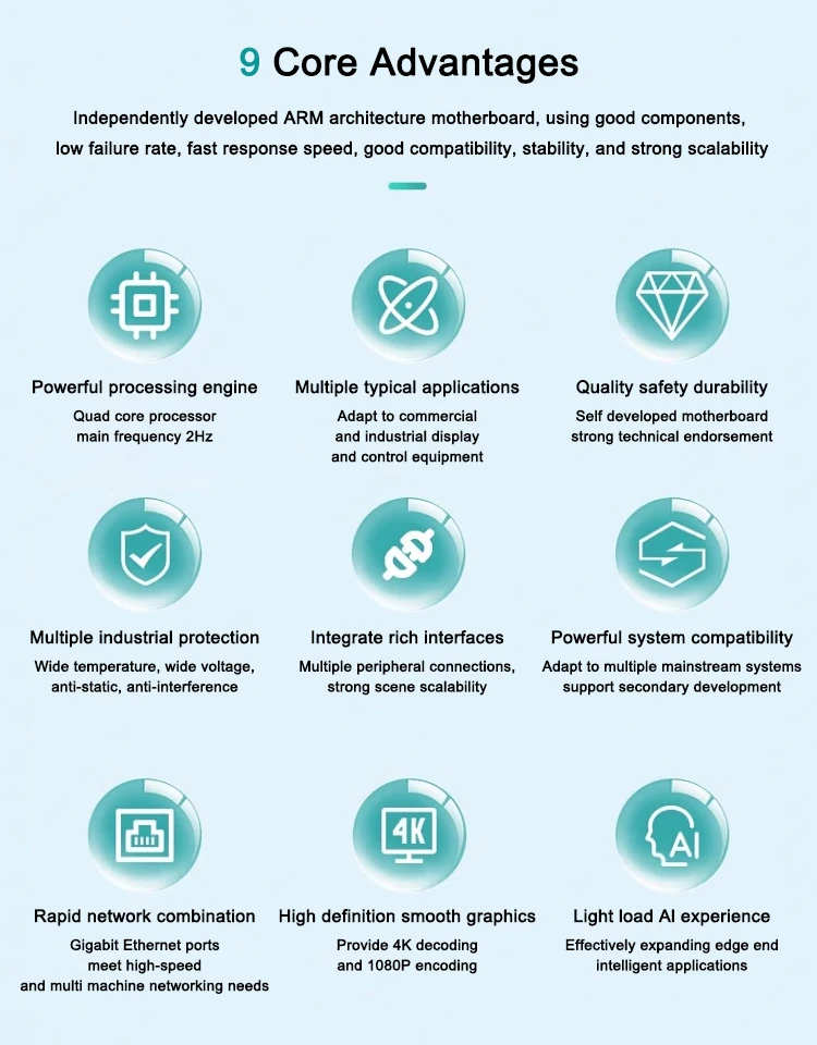 Fodenn Customization Mini Itx Gaming Motherboard Intel C-eleron N5095 ...