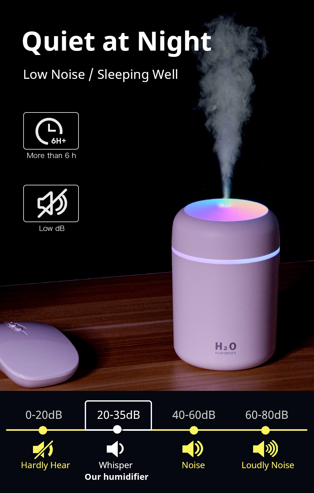H2o Humidifier for Home - Miniature Aromatherapy Humidifier