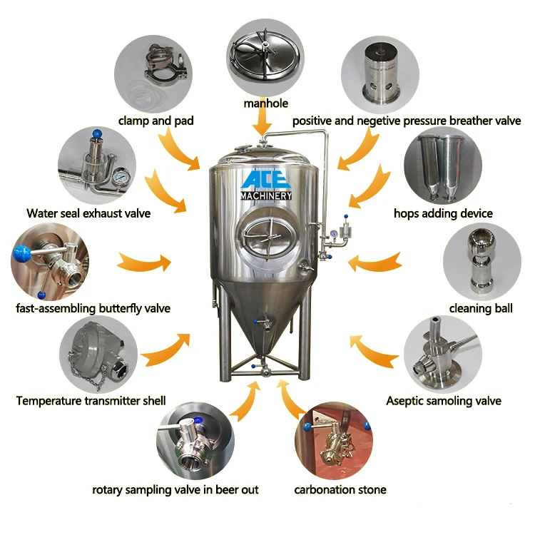 Planta De Cerveza 1000 L 1000 Liter Craft Beer Breweri Brewhous for ...