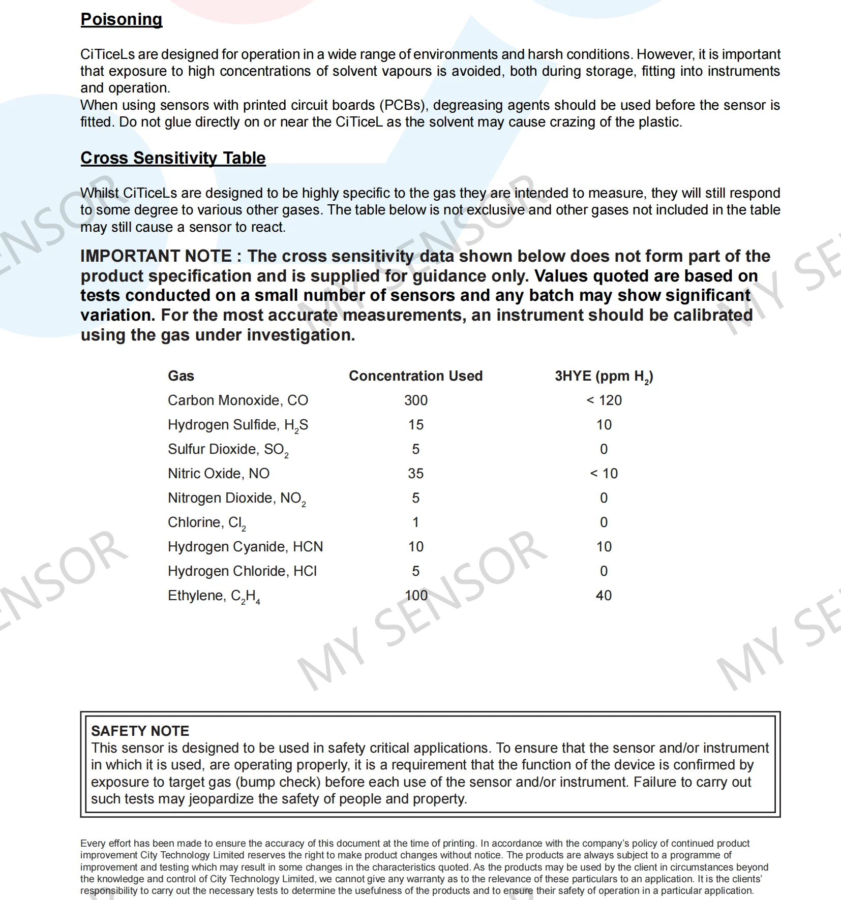 3HYE H2 Sensor - Precision Electrochemical Detection