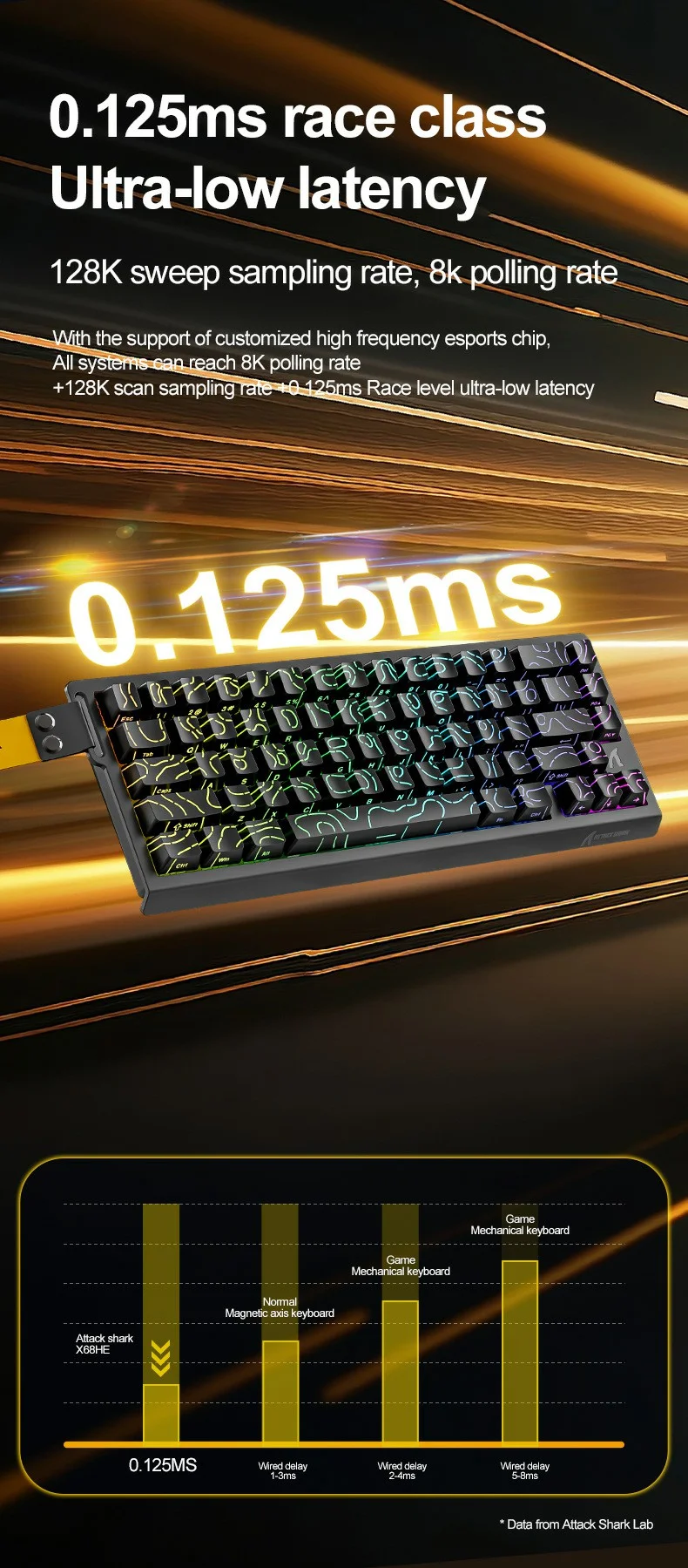Attack Shark X68HE Wired Mechanical Keyboard - Gaming Mag Switch
