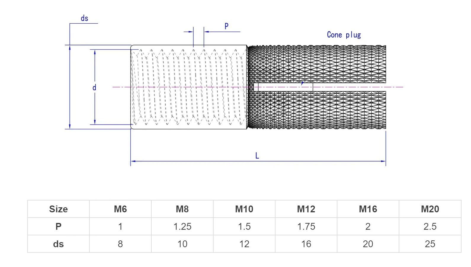 Certification M6 M12 Grade 4.8 Iron Carbon Steel Galvanized Zinc Plated ...