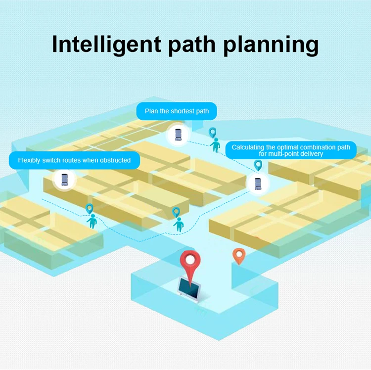 Autonomous Food Delivery Robot Agv Unmanned Delivery Robot - Buy Remote ...