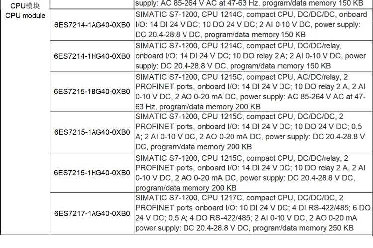 6ES7215-1AG40-0XB0 SIMATIC price seimens units controller Siemens S7 ...