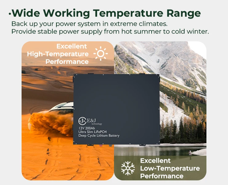 Deep Cycle 12v 200ah Ultra Slim Lifepo4 Battery for Mini Van