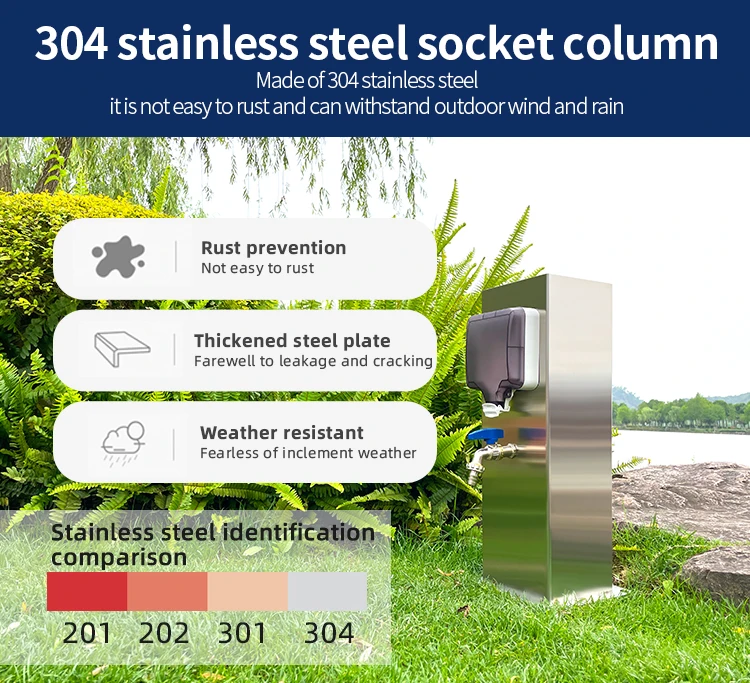 Multifunctional Courtyard Waterproof Socket Outdoor Power Stake Garden ...