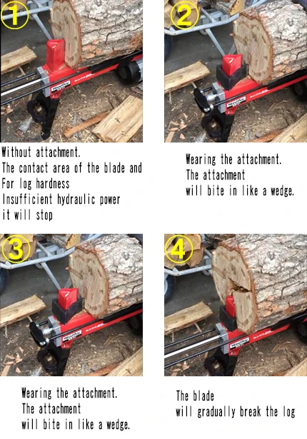 Japanese Large Diameter Electric Wood Log Cutter And Splitter Material ...