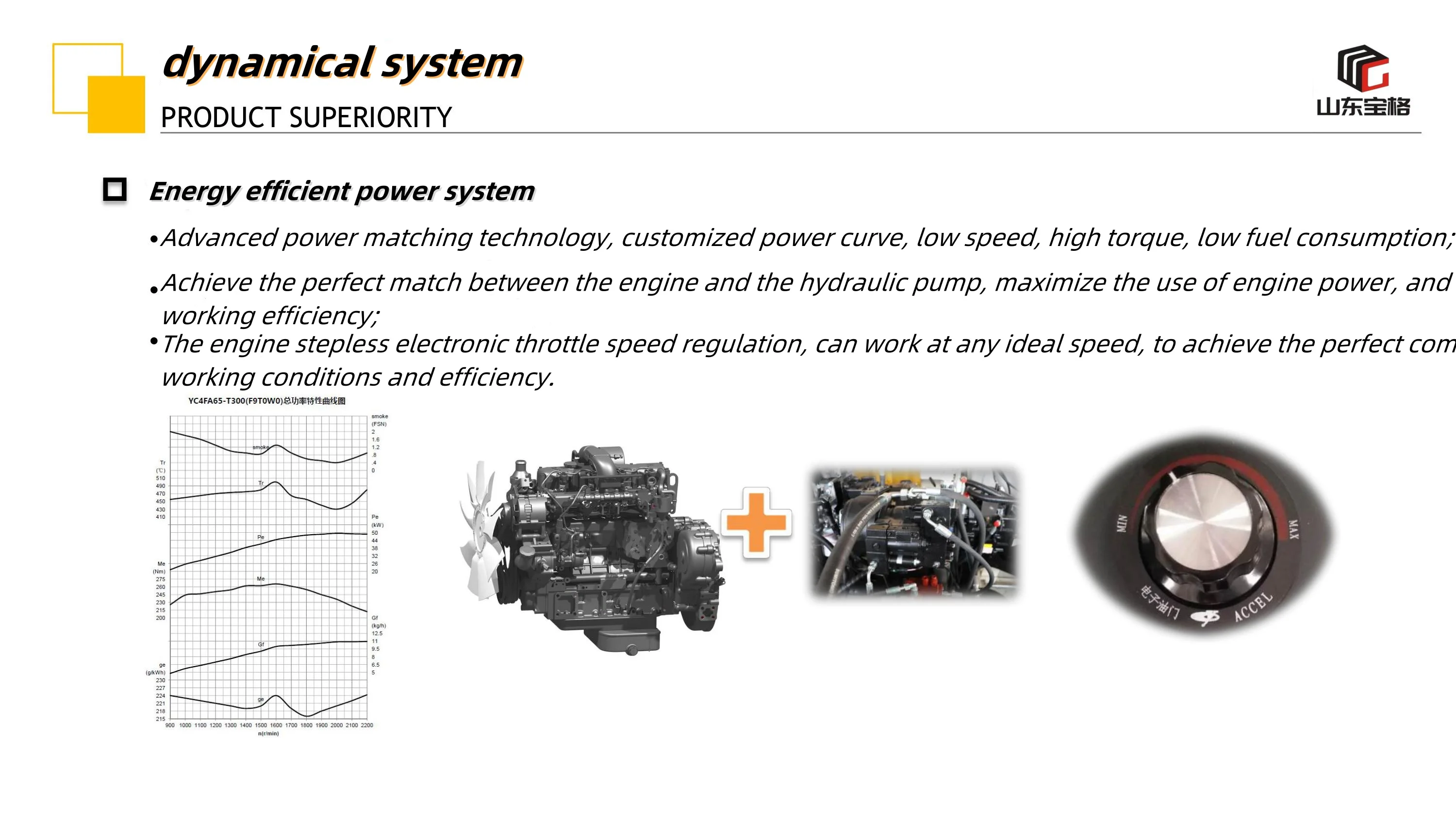 Drive Shaft Wheel Loader 8160 Mini Compact And Light Wheel Loader 2.4 ...