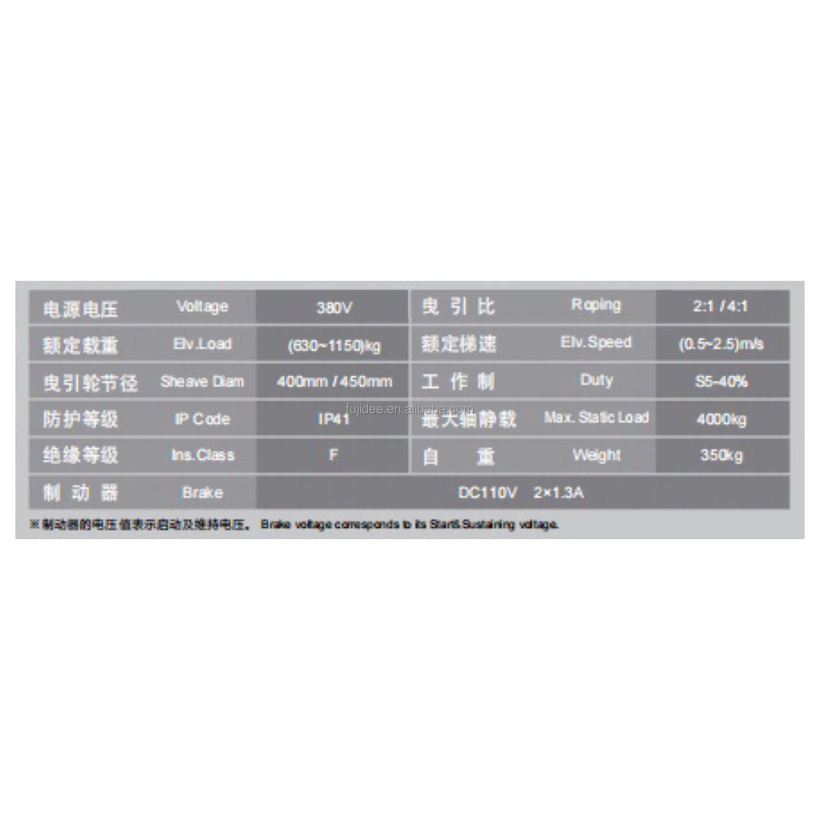 Elevator Permanent Magnet Synchronous Gearless Traction Machine Elevator Spare Parts MONA DRIVE ...