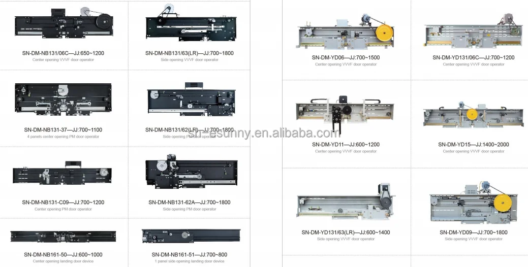 Wittur Hydra Plus Elevator Door Operator for Office Buildings ...