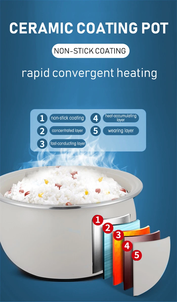 Mini Low Sugar Electric Multi Cooker - Perfect for Diabetes