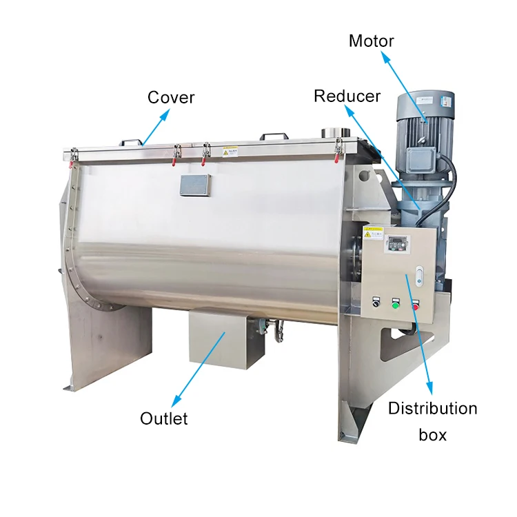 500kg 1 Ton Capacity Powder Ribbon Mixer Machine SUS304