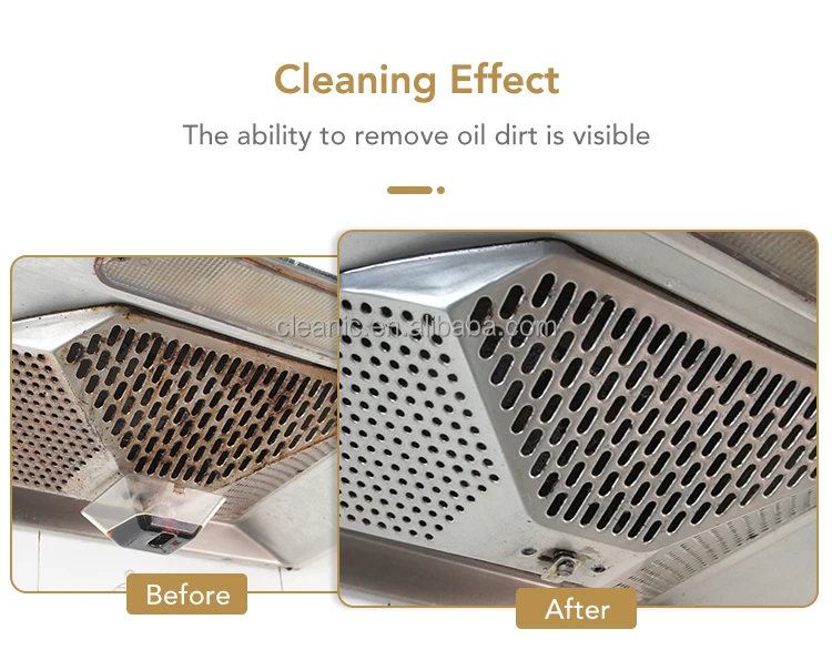 Effective Kitchen Grease Remover - Dr.dirt Cleaner Spray