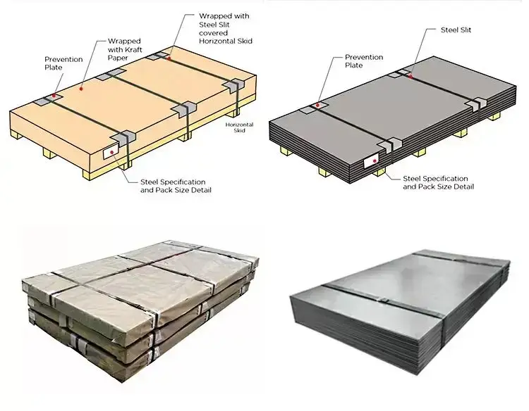 A992 A36 A572 Gr50 Hot Rolled Low Carbon Steel Sheet Thin Sheet ...