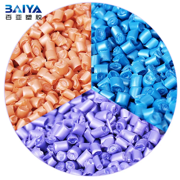 3D Printing Pellets - Plastic Colorants for PLA Filament