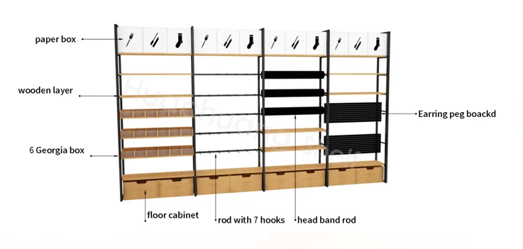 Miniso One-Stop Shop Double-Sided Design Layout Boutique Store Display ...