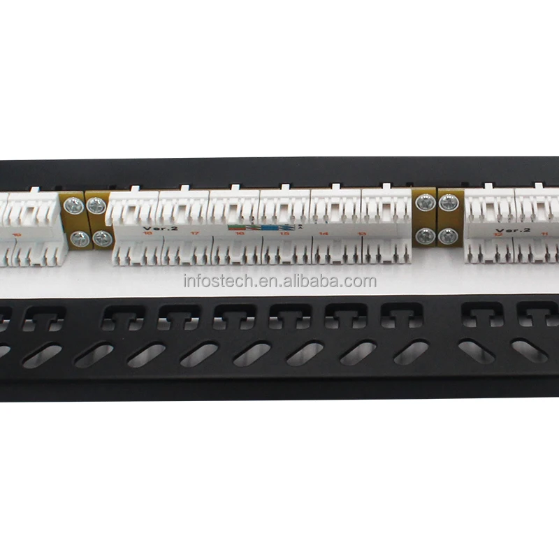 Renbao Ethernet Patch Panel Utp Cat6a 0.5u 180 Degree 19'' 24 Port ...