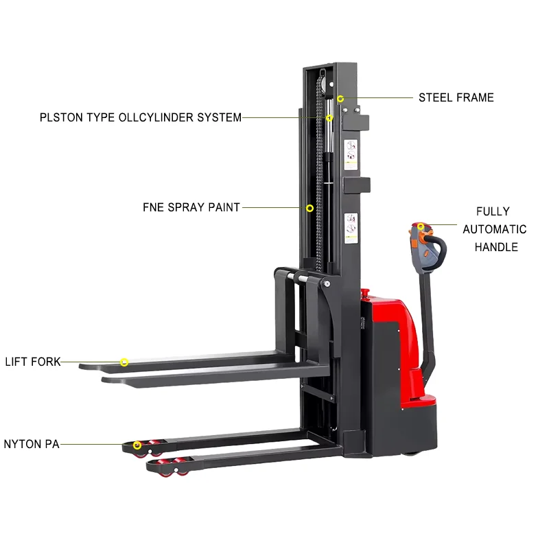 Hot Affordable Storage Battery Semi Electric Hydraulic Lift Pallet ...